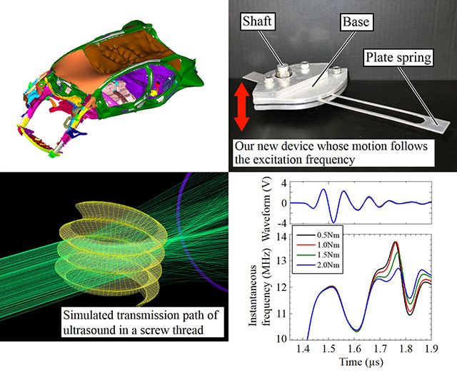 Structural Dynamics | FACULTY OF ENGINEERING, KYUSHU UNIVERSITY